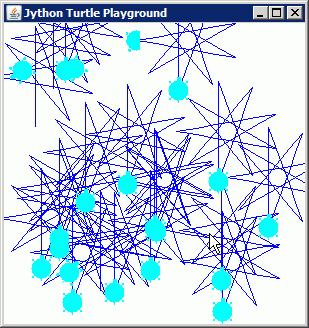 Aplu (Aegidius Pluess) Jython Turtle Graphics